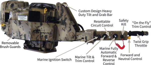 A New Home Page - Pro-Drive Outboards